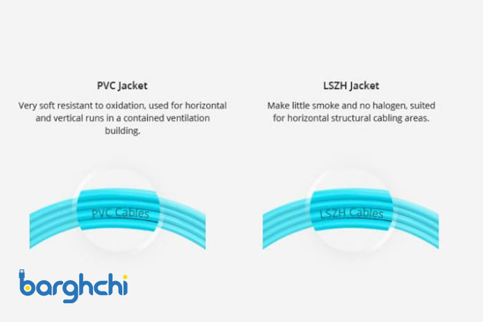 تفاوت روکش کابل PVC و LSZH - مجله برقچی